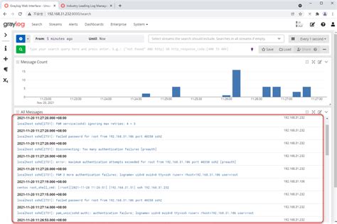 graylog4 2 geoip2获取ssh暴力破解攻击者ip的地理位置信息 腾讯云开发者社区 腾讯云