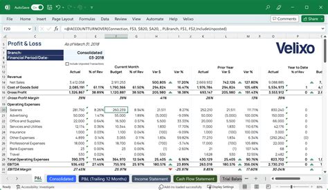 Excel Reporting Budgeting And Automation For Erps Product Velixo