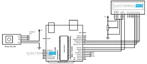 Rotary Encoder With Arduino Know It All ElectronicsHub USA