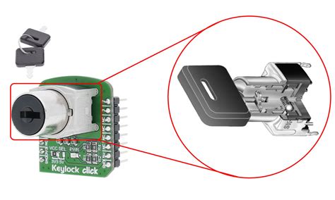 Keylock Click Keylock Mechanism That Can Be Set In Three Different Positions