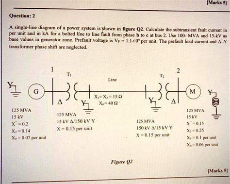 solved single line diagram of a power system is shown in figure q2
