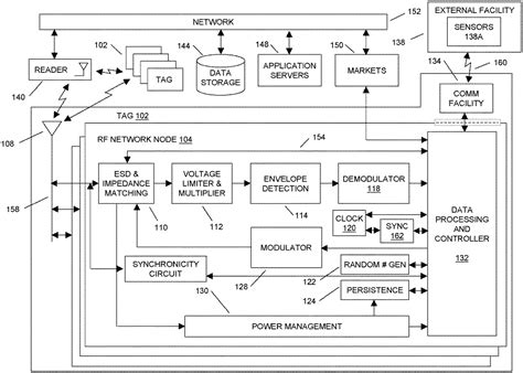 Todays Patent Self Monitoring Wireless Computing Device Patent Blog