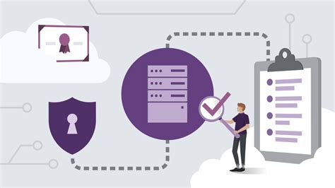 Aws Certified Advanced Networking Specialty Ans C01 Cert Prep 4