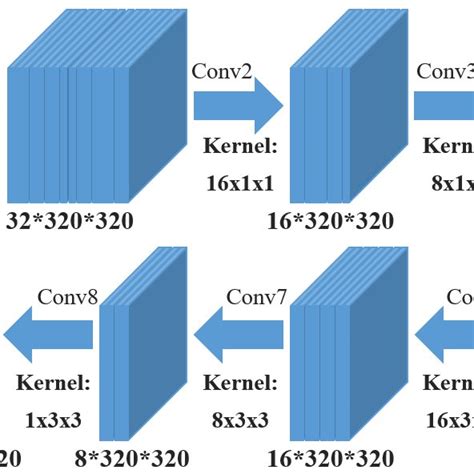Schematic Of A Mirau Interferometer Download Scientific Diagram