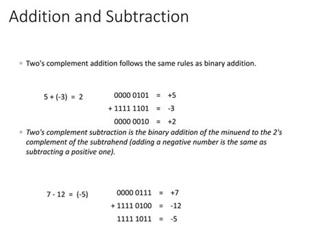 Cse115 Lecture02overviewofprogramming Ppt