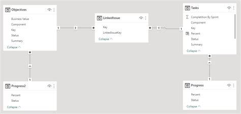 Matrix Like Pivot Table Calculated Average Value Microsoft Fabric Community
