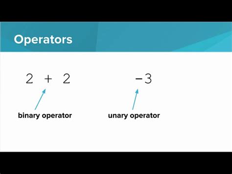 Understanding Mathematical Operators In Python A Comprehensive Guide Galaxyai