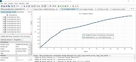 My Onera M6 Wing Wont Stall Under High Angles Of Attack Why Even At
