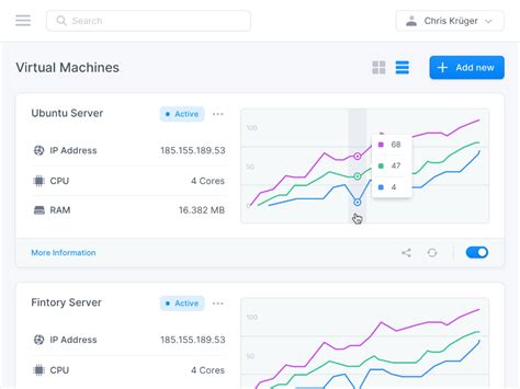 Server Management Dashboard Kevin Dukkon For Fintory