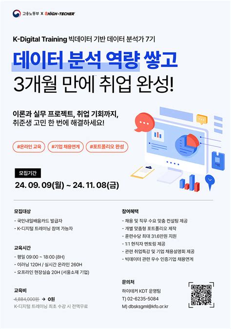 직무교육 하이테커 빅데이터 기반 데이터 분석가 7기 ~1118