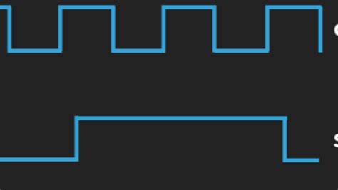 What The Power Is Going On Part 2 Computing Switching Activity Or