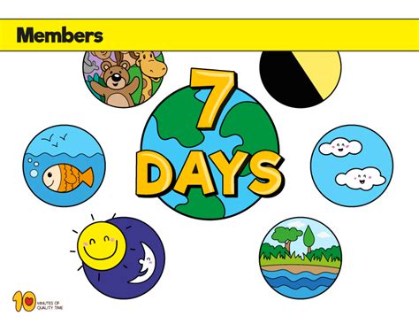 7 Days Of Creation 10 Minutes Of Quality Time