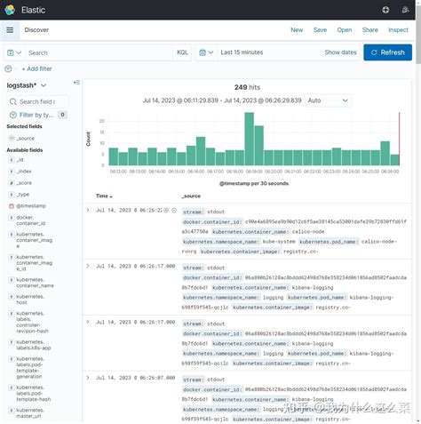 efk技术栈收集k8s日志 知乎