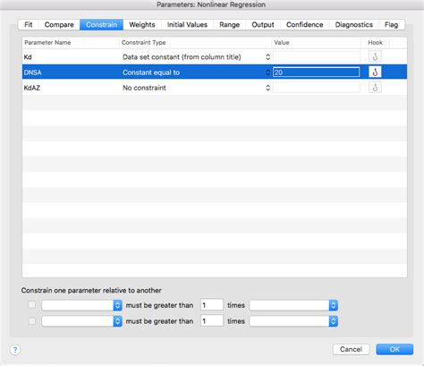 Lab DATA ANALYSIS Biochemistry Online Version Lab Manual