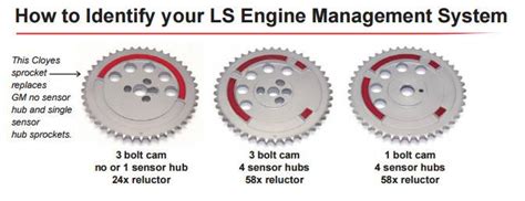 Cloyes Cloyes True Roller Billet Timing Set Ls1 Ls2 Ls6 1997 2005 Gen Iii Blocks Set
