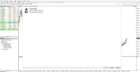 How To Install An EA In MT4 Blog