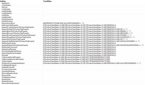 Page 2 Lab Core The Lab Of Mrnettek
