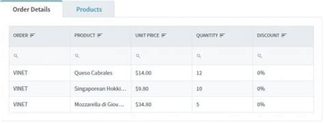 Top 5 Blazor Component Libraries Executecommands