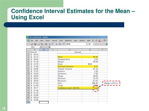 Ppt Estimation And Confidence Intervals Powerpoint Presentation Id