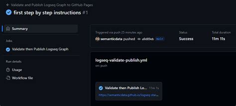 Publish A Logseq Graph To Github Pages