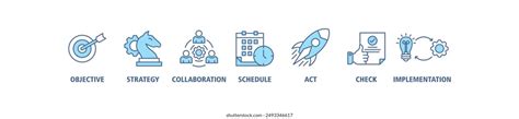 Action Plan Banner Web Icon Vector Stock Vector Royalty Free 2538000215 Shutterstock