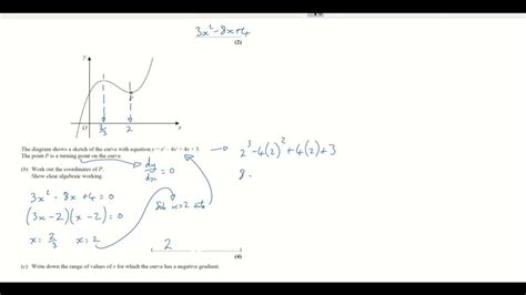 igcse maths 2015 jan 3h q18 differentiation turning points