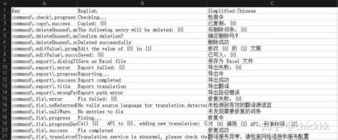 i18n ally 很好，但我还是熬夜一年做了 i18n mage——专为国内前端打造的国际化终极解决方案 知乎