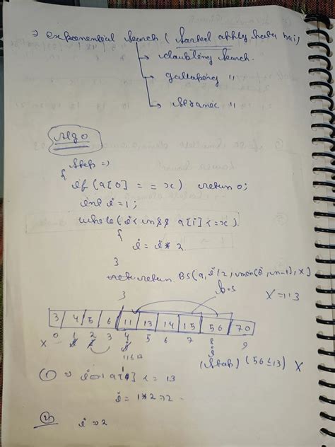 🚀 Exponential Search In Dsa A Smart Search Algorithm In Data