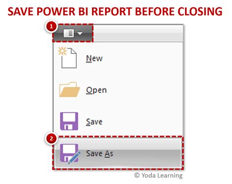 Download 11 Latest Power BI Templates Create Power BI Templates Step By Step
