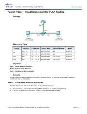 Packet Tracer Troubleshooting Inter VLAN Routing Docx Packet Tracer