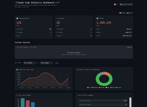 Coding With Claude Code And Claude Desktop Two Ai Workflows Compared By Billcockerill Jul