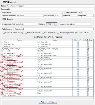 One Size Doesn T Fit All Configuring Apache JMeter For Apex