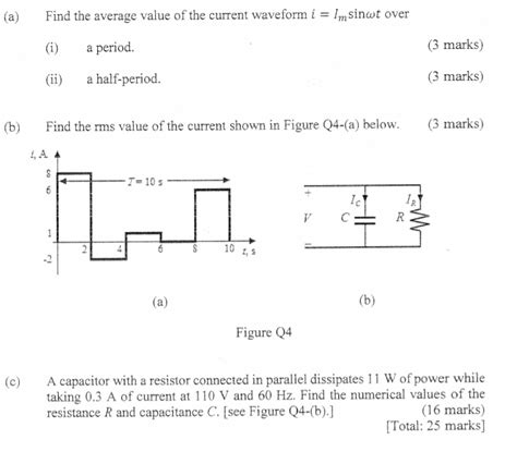 Solved A Find The Average Value Of The Current Waveform I Chegg