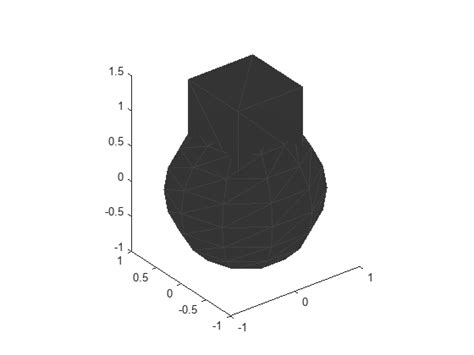 join two object meshes matlab join mathworks américa latina