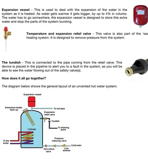 Sealed Central Heating System Diagram