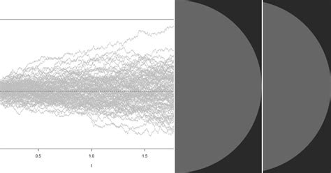 List Probab Curated By Calm Reader Medium