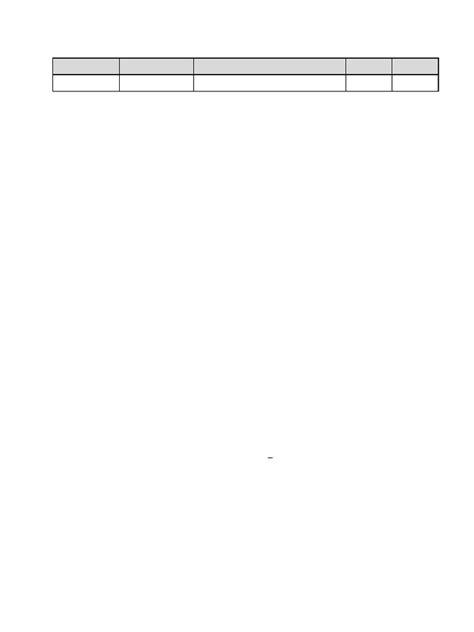 Operating System Syllabus Pdf Process Computing Operating System