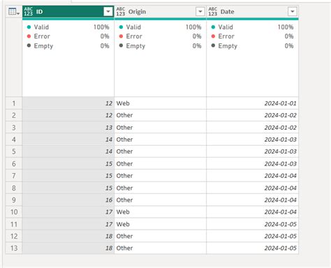 solved duplicate ids with criteria microsoft fabric community