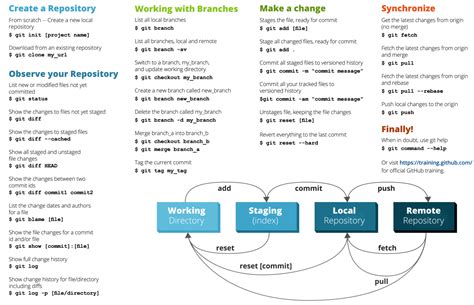 Top Devops Interview Questions And Answers For 2025