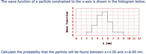 Solved The Wave Function Of A Particle Constrained To The Chegg