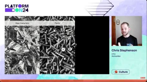 Platform Engineering On Linkedin Platformcon 2024 Day 1