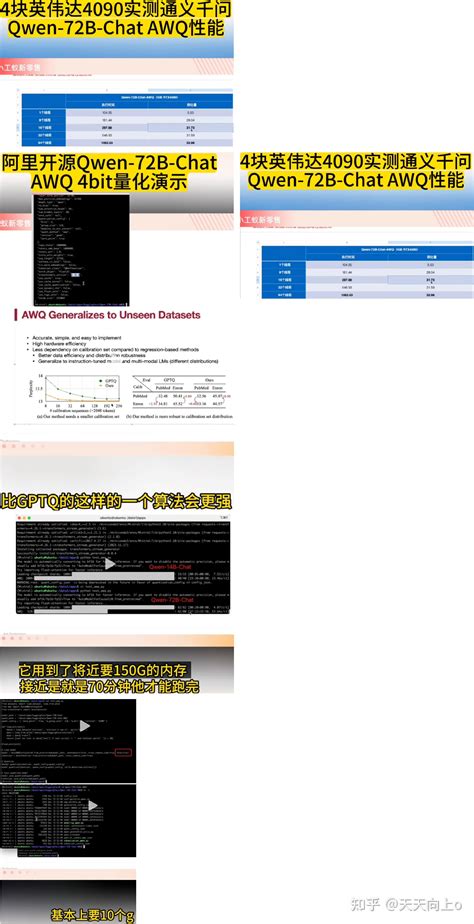 Llm通义千问 开源qwen 72b与qwen 72b Chat 知乎