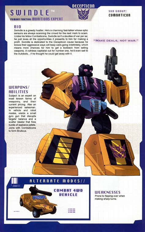 Decepticon Combaticon Swindle Bio Transformers Swindle Art Swindle