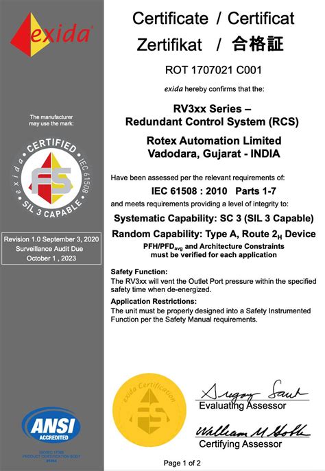 Rotex Automation Limited On Linkedin Sil Sil2 Sil3 Iec61508 Excellence Functionalsafety