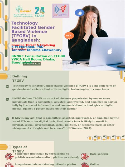 Technology Facilitated Gender Based Violence Tfgbv In Bangladesh