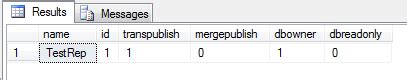 SQL Something SQL Server Error Cannot Drop Database Because It Is