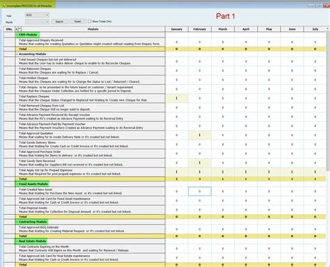 Missing And Incomplete Data Hinawi Erp الحناوي