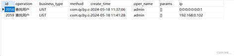 【springboot】springboot中使用aop实现日志记录功能 springboot aop日志记录 csdn博客