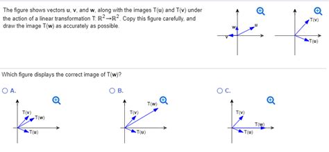 Solved The Figure Shows Vectors U V And W Along With The Chegg