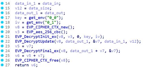 Inside A New Otiot Cyberweapon Iocontrol Claroty